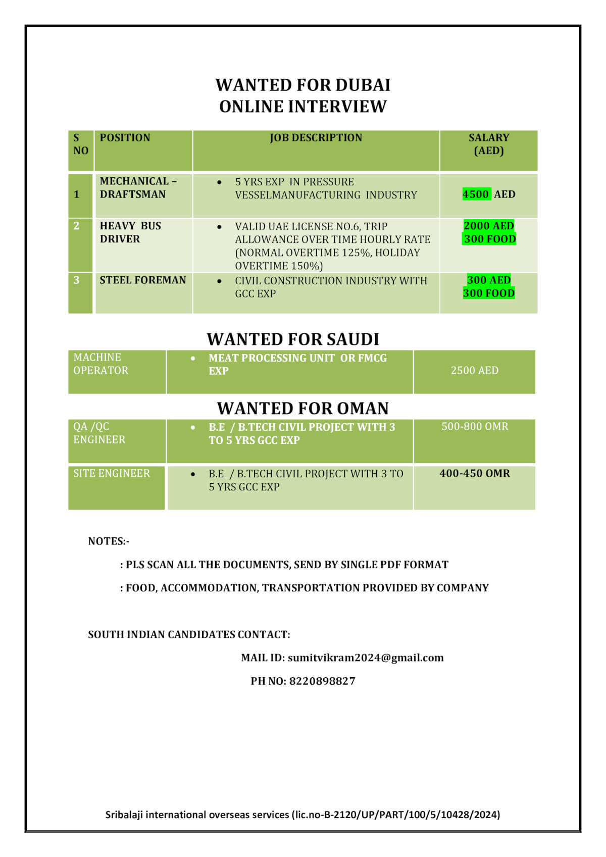 Best Gulf Jobs & Jobs Abroad for You | GULFWalkin Interviews