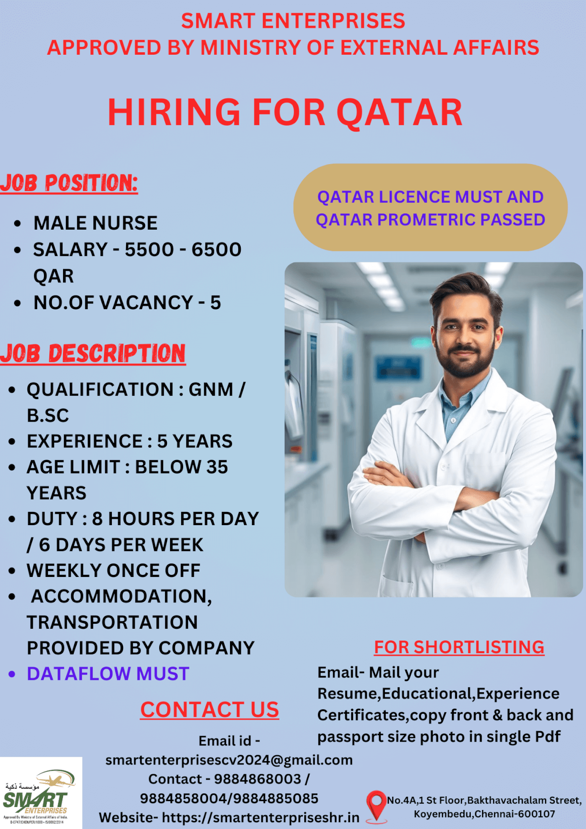 Best Gulf Jobs & Jobs Abroad for You | GULFWalkin Interviews