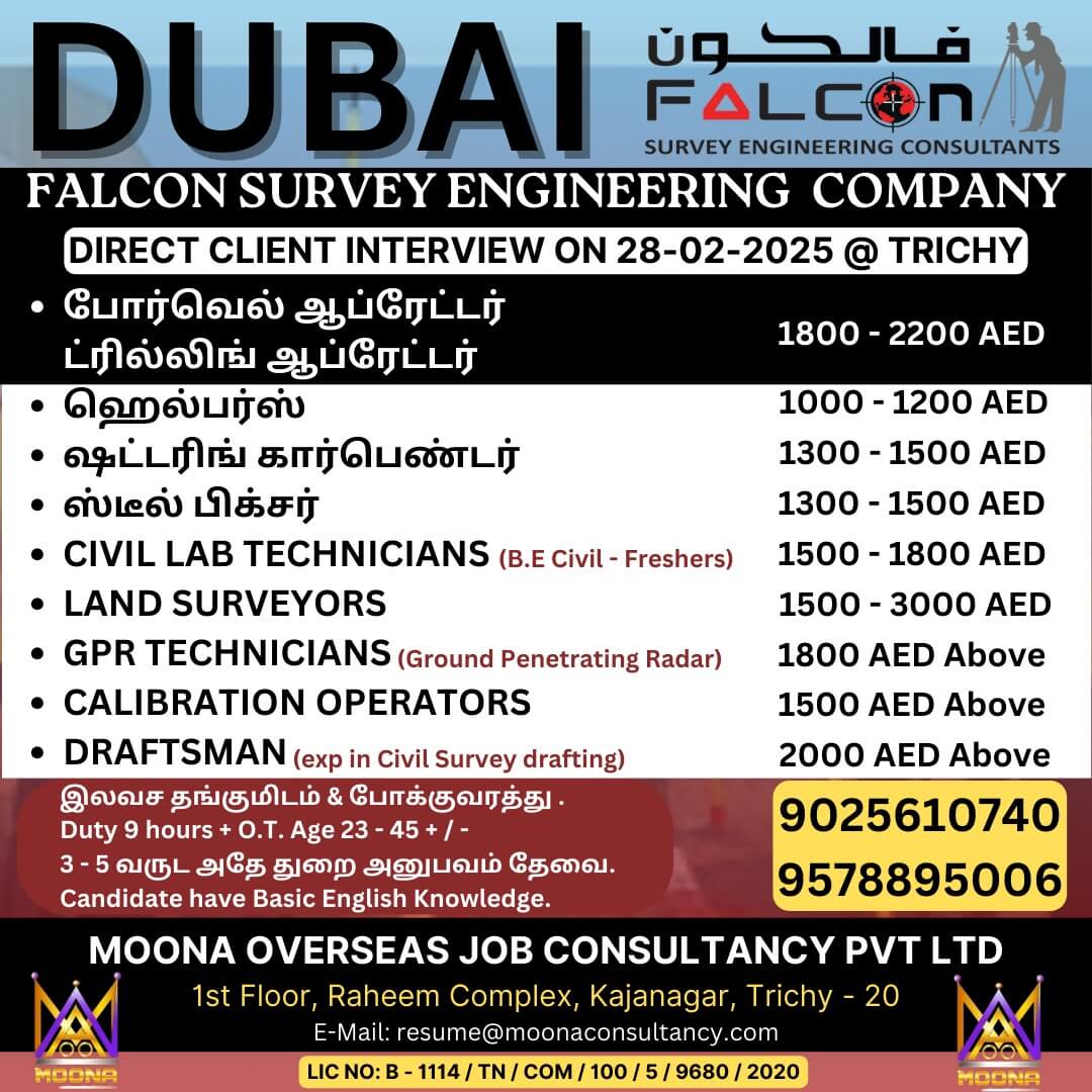 Best Gulf Jobs & Jobs Abroad for You | GULFWalkin Interviews