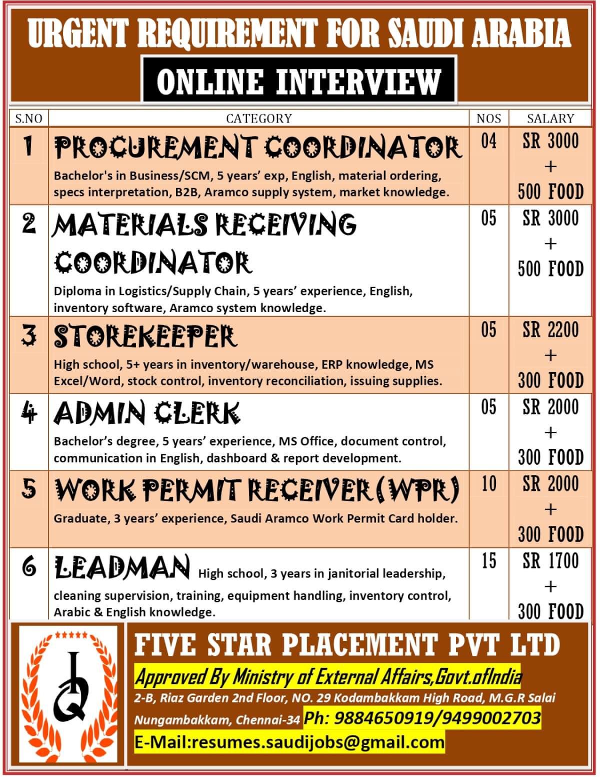 URGENT REQUIREMENT FOR SAUDI ARABIA