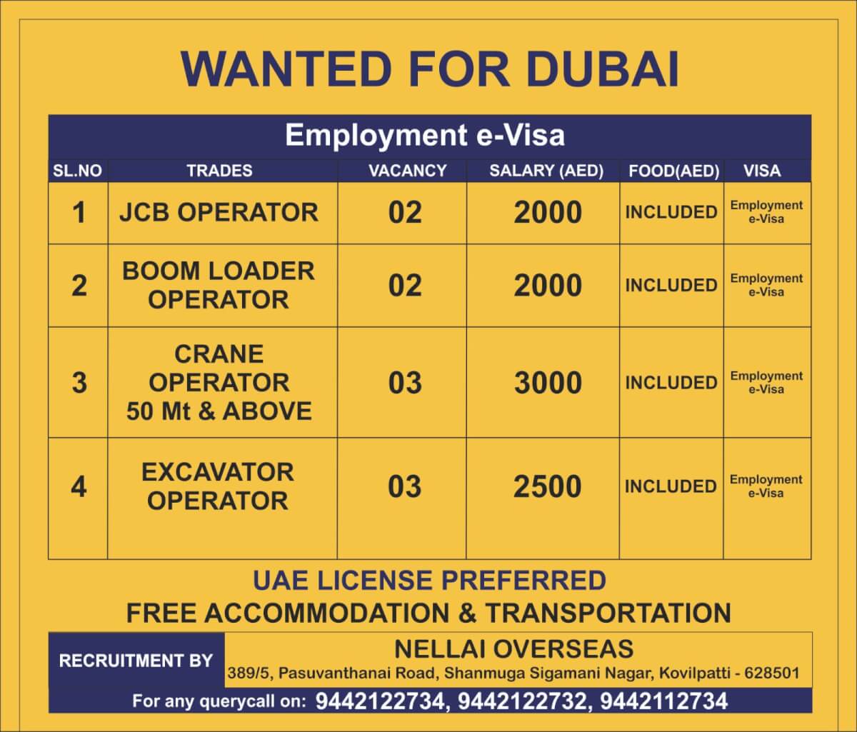 INTERIOR & DECORATION GROUP OF COMPANY IN QATAR