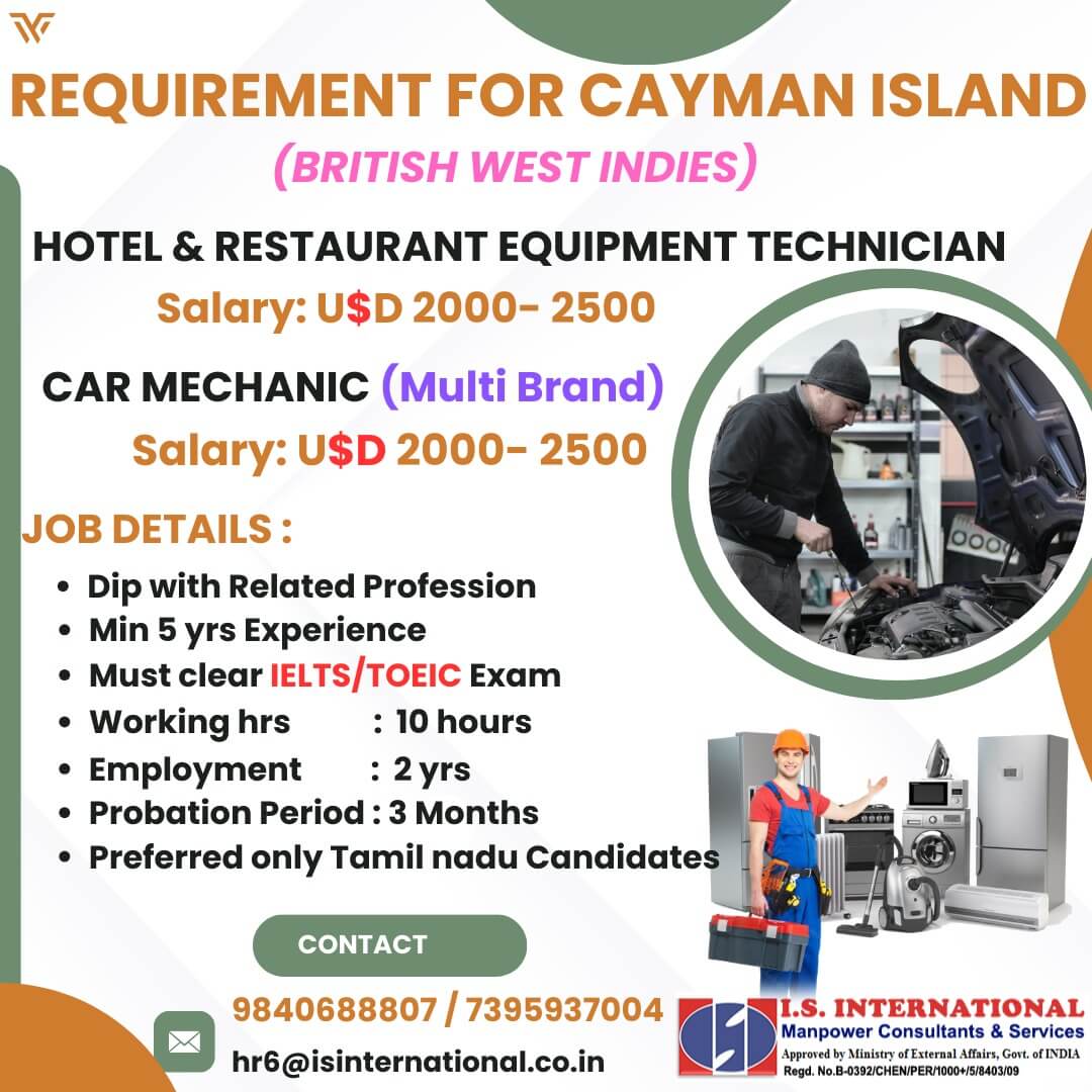 Best Gulf Jobs & Jobs Abroad for You | GULFWalkin Interviews