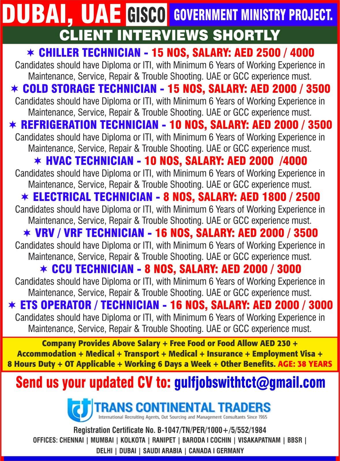 Best Gulf Jobs & Jobs Abroad for You | GULFWalkin Interviews