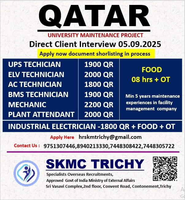 Get all the Job Postings of Employer SKM CONSULTANT from India